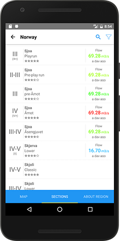 whitewater.guide - mobile app for kayakers
